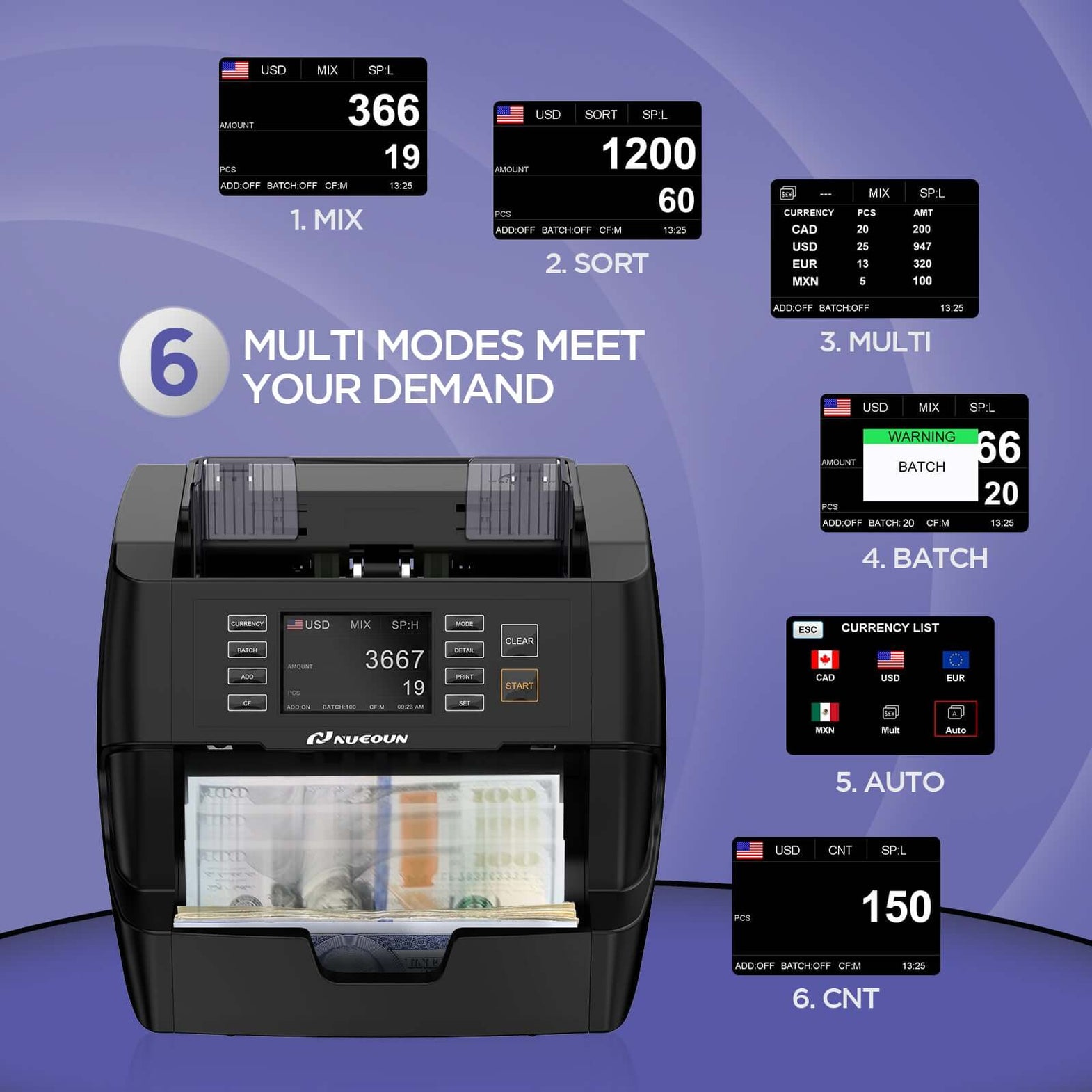 Money Counter Machines For Sale – Nucoun